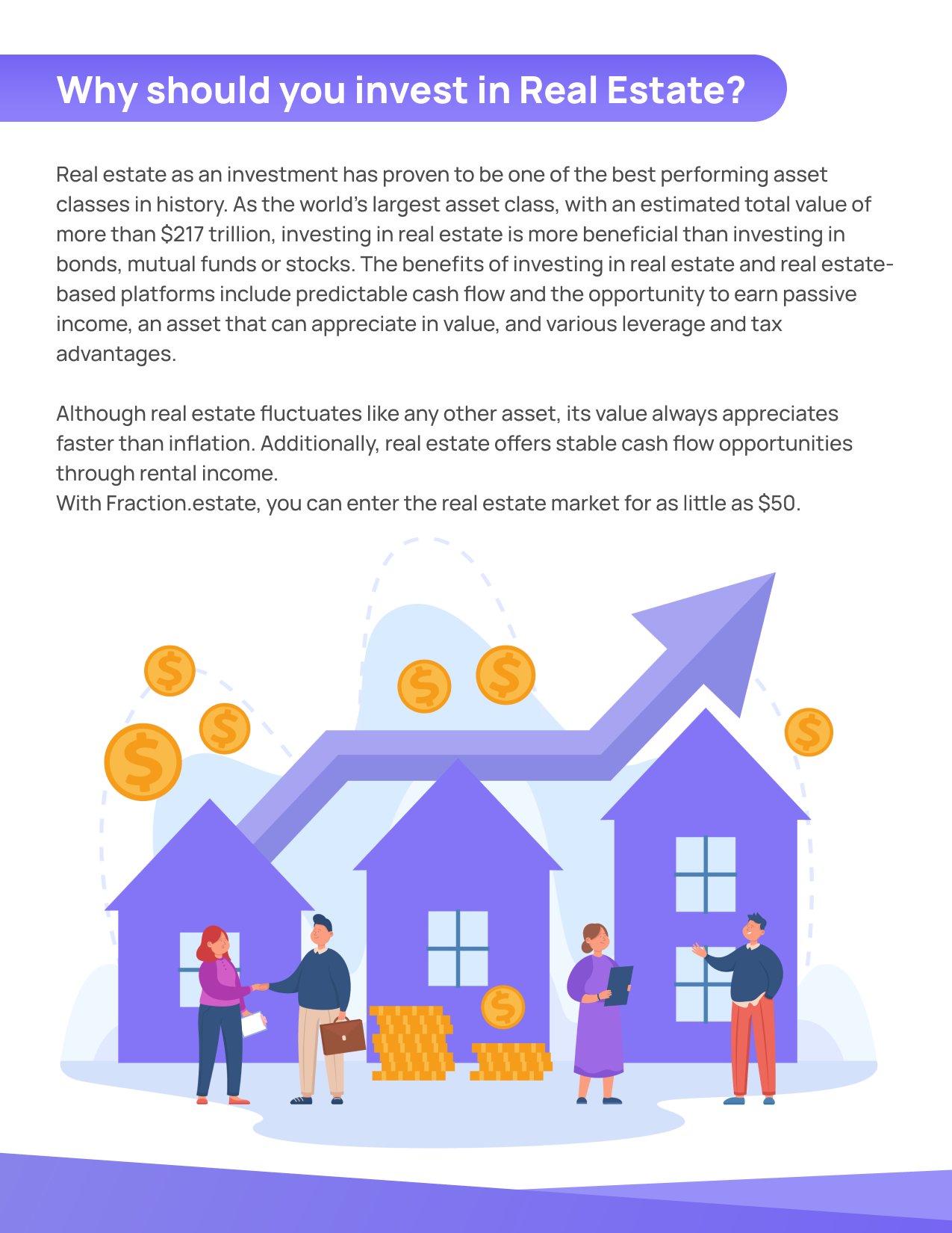 Fraction.Estate (@FractionEstate) / Twitter