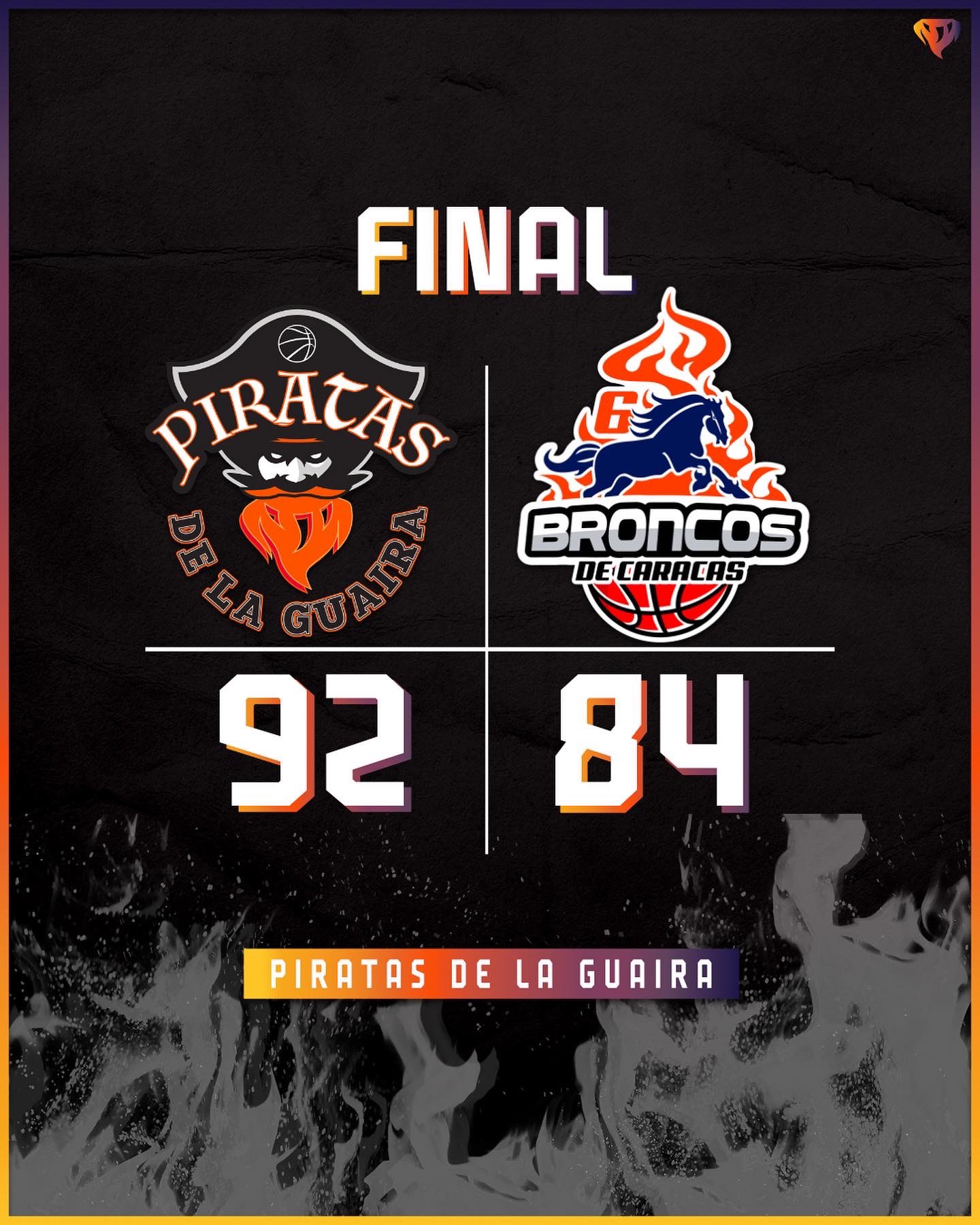 Piratas de la Guaira | Baloncesto (@PiratasLaguaira) / Twitter