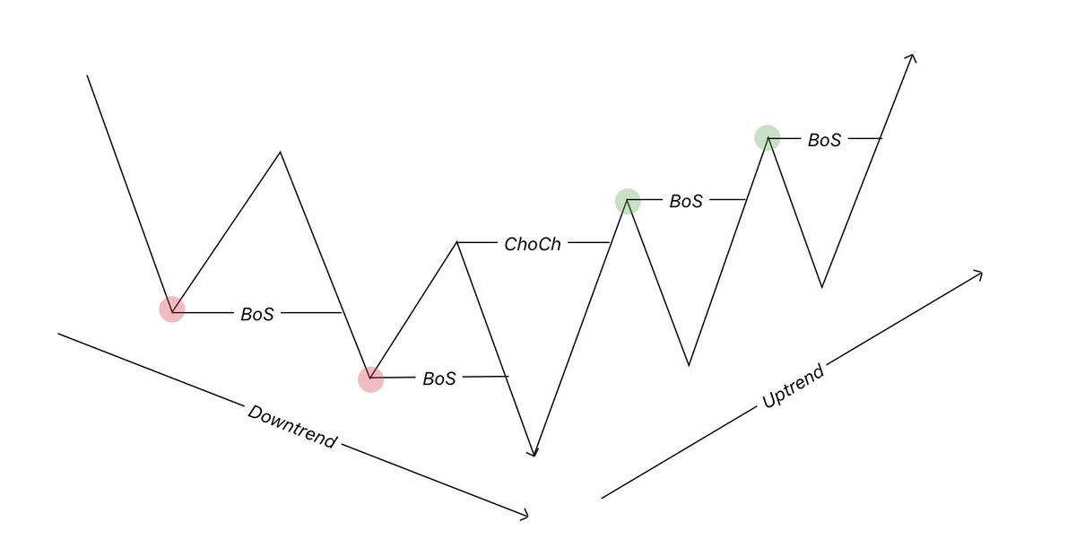 Today we’re going to talk about a very important thing, ladies and ...