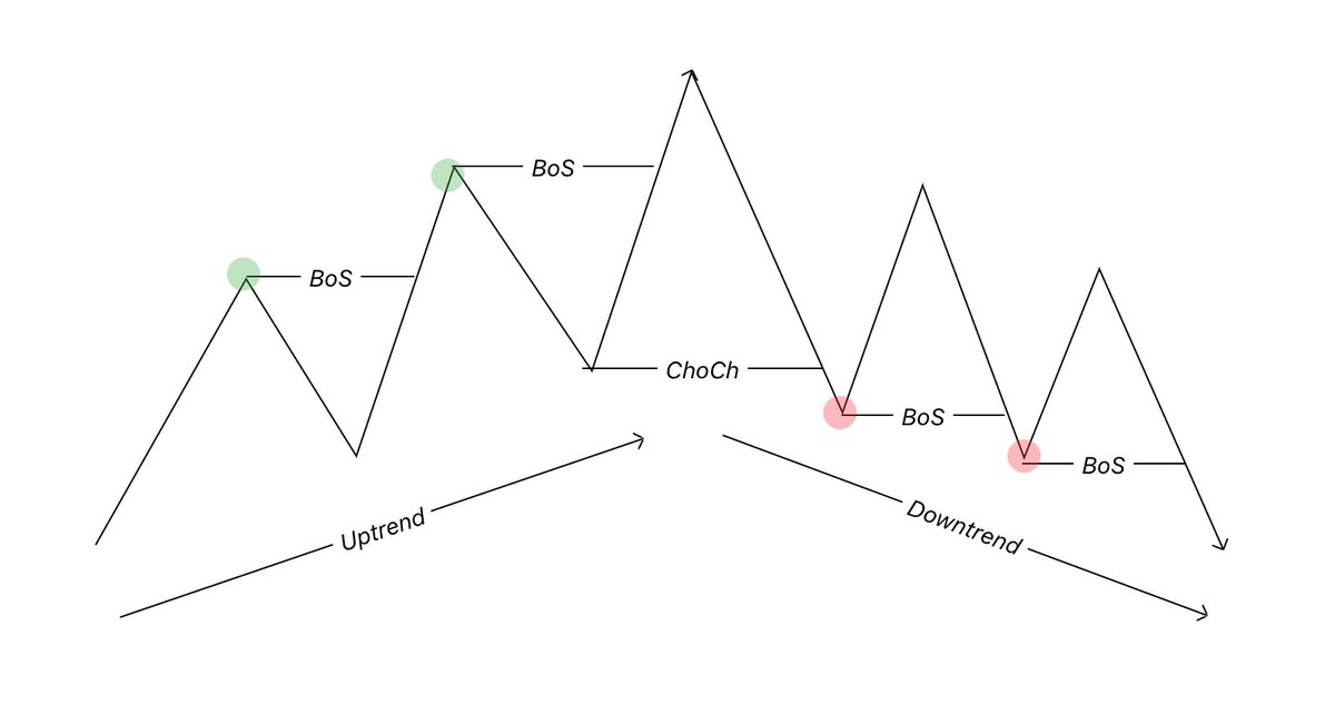 Today we’re going to talk about a very important thing, ladies and ...