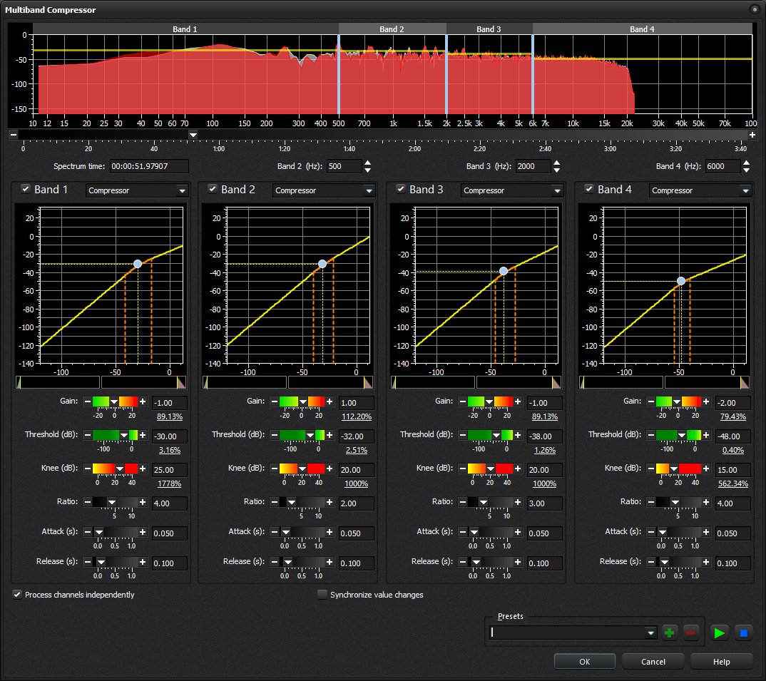 GoldWave Inc. (@GoldWave) / Twitter