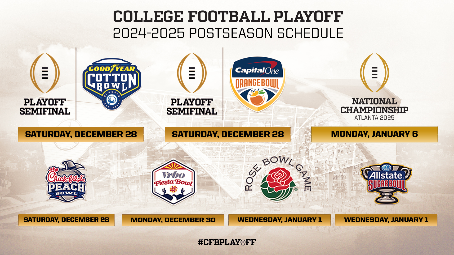 2025 College Football Playoff Predictions Espn - Joete Marena 2025 College Football Playoff Predictions Espn - Joete Marena