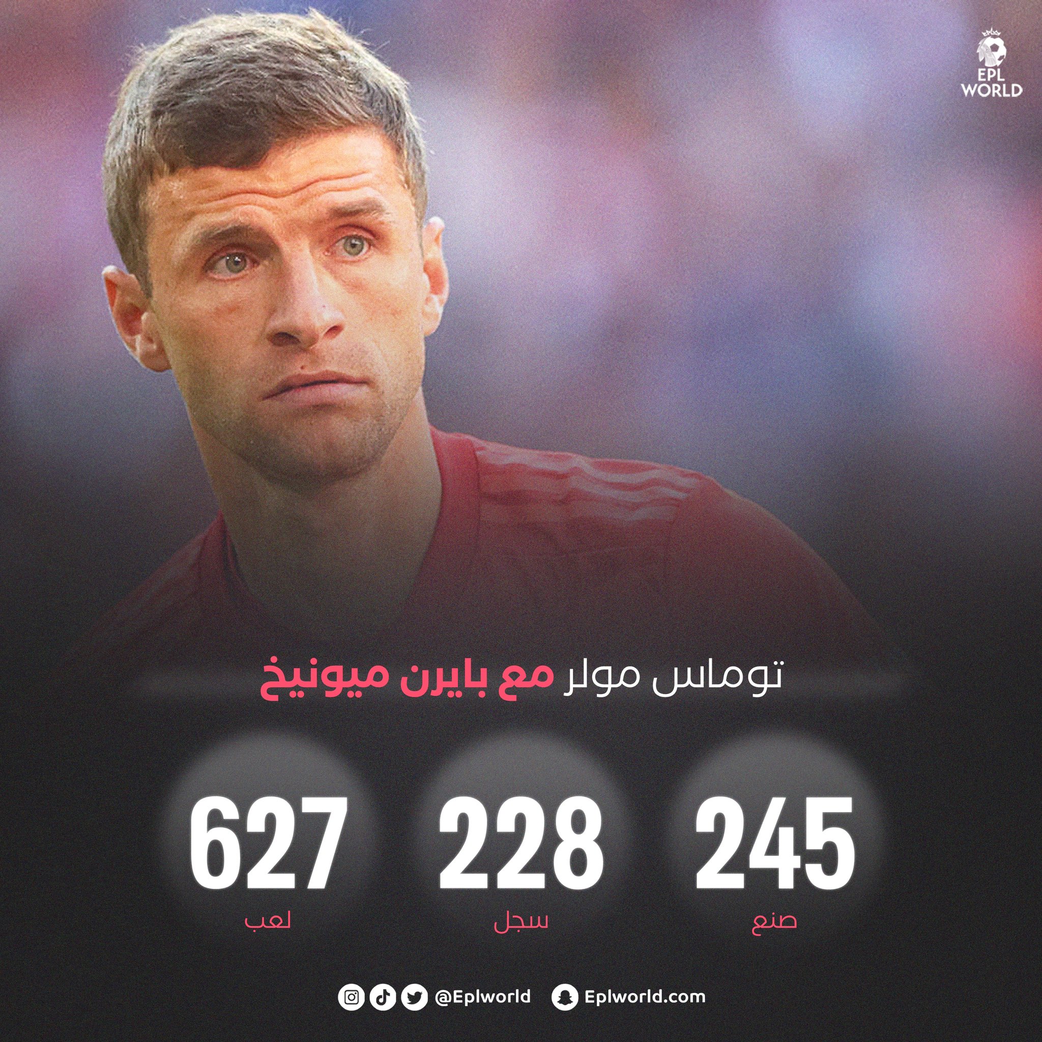 EPL World on Twitter: "أرقام توماس مولر مع البايرن 🔥 https://t.co/ikocclgxAE" / Twitter