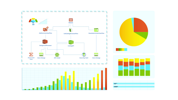 docs.microsoft.com (@docsmsft) / Twitter