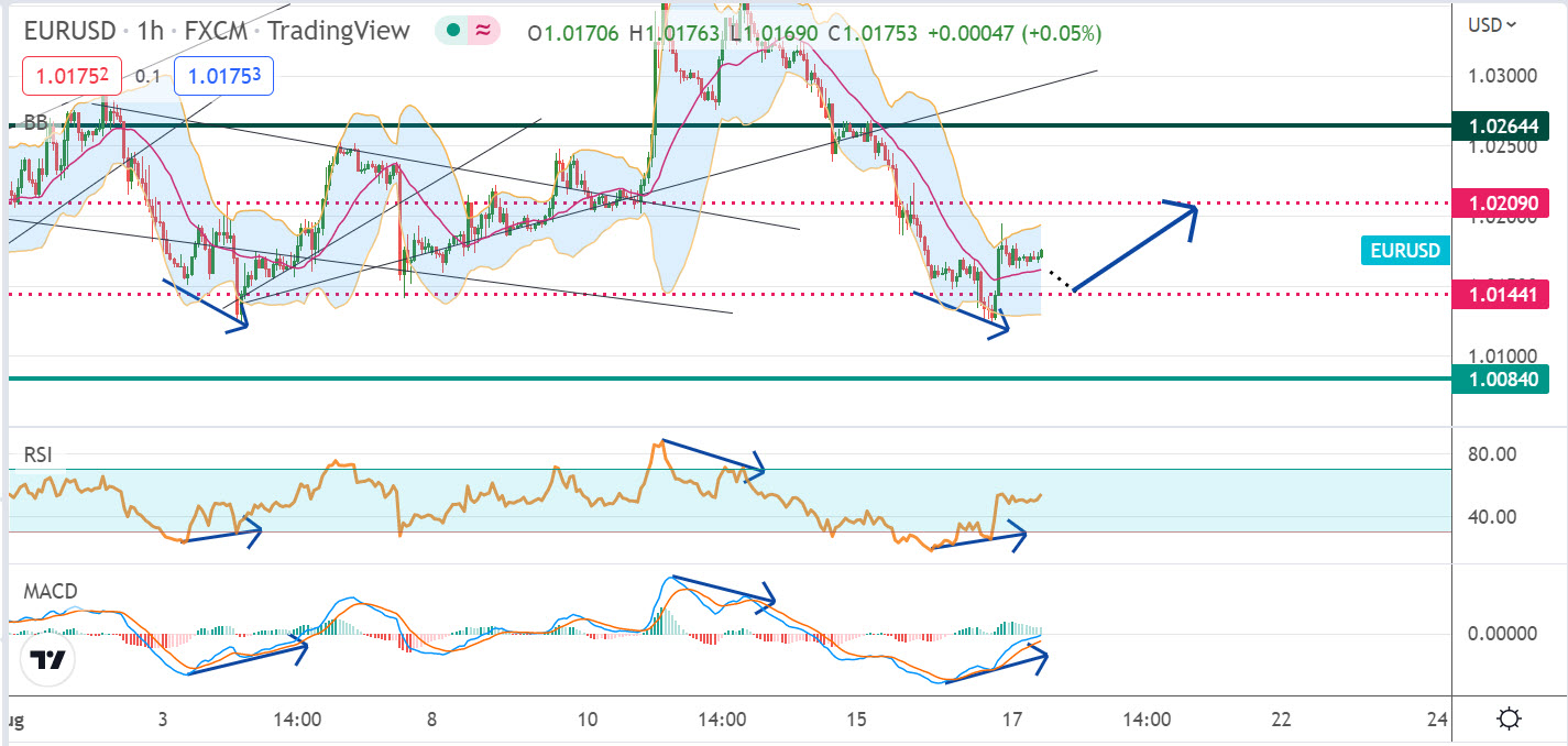 THAIFRX.COM (@thaifrx) / Twitter