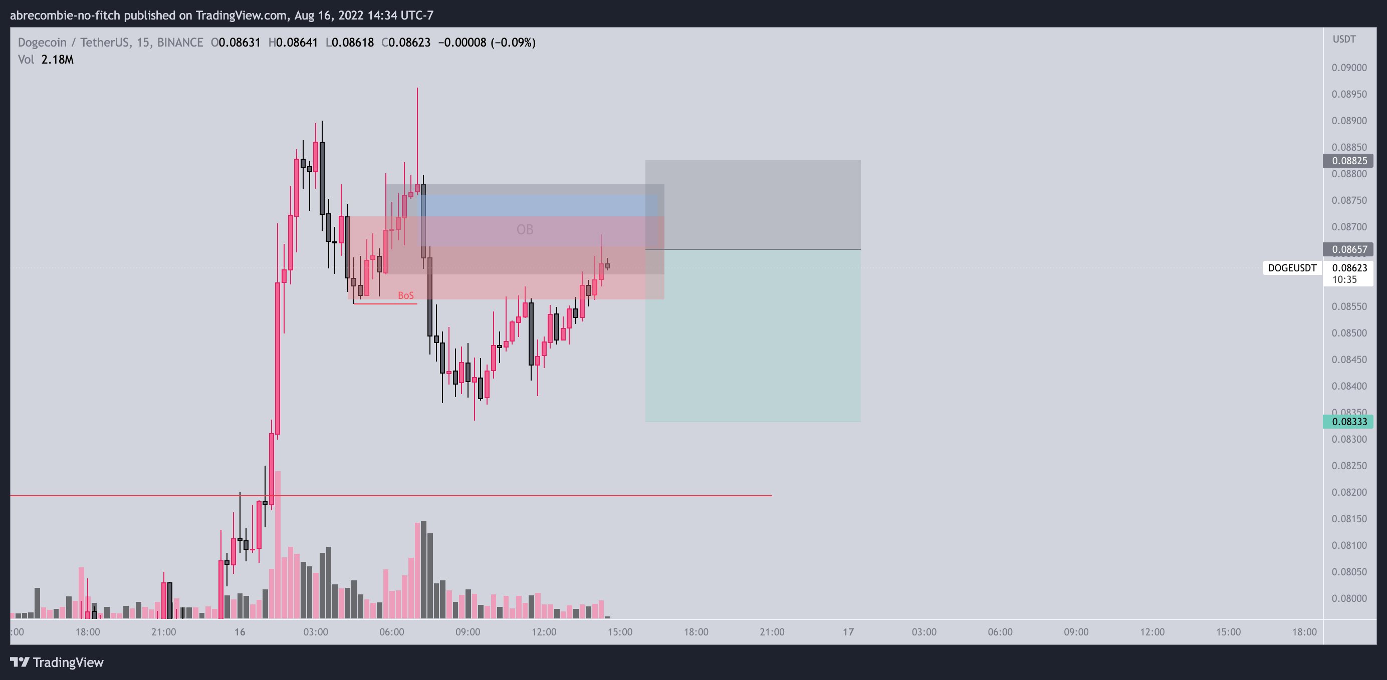 REDx (@REDx_Talks) / Twitter
