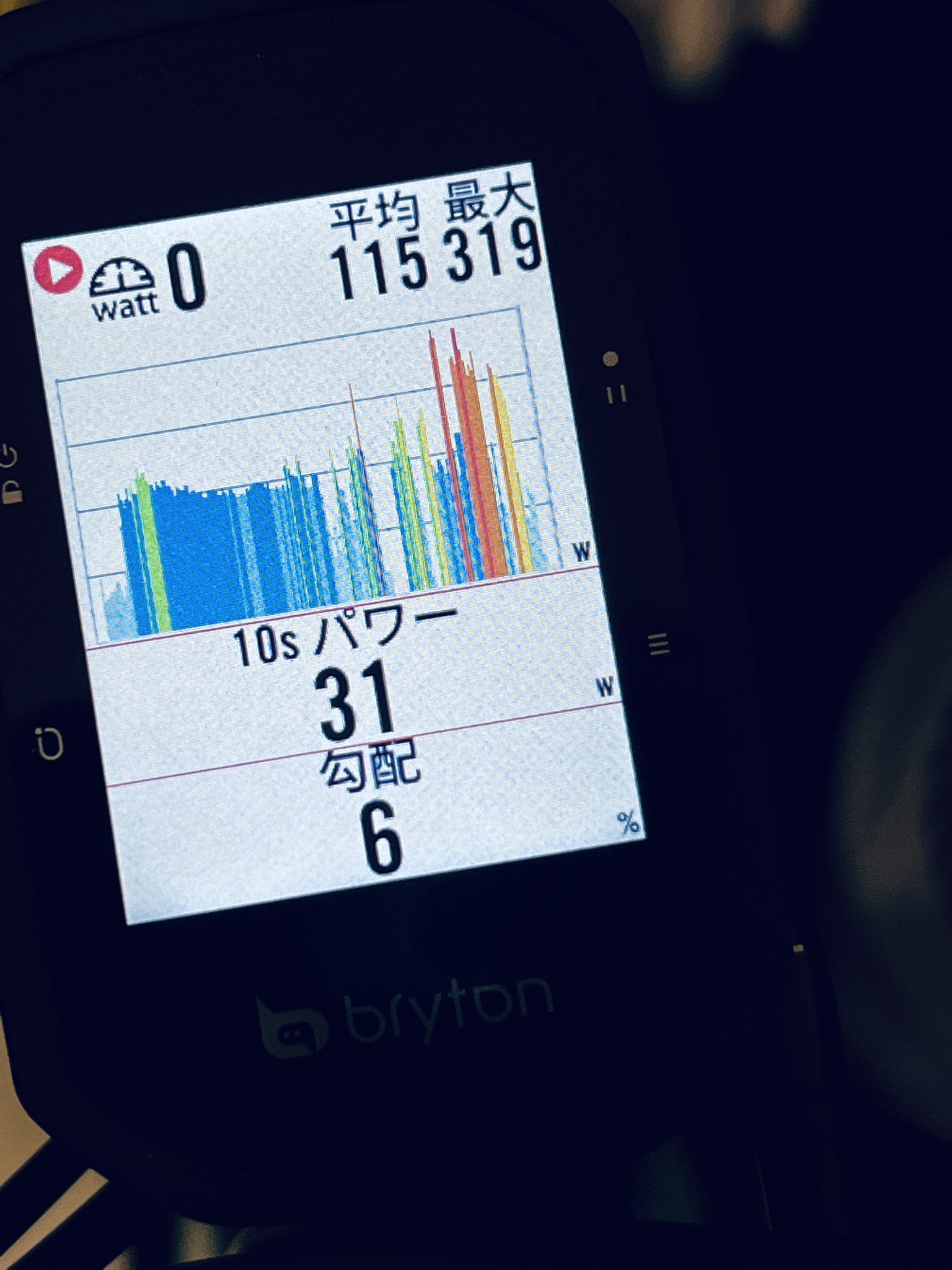 pplog_cycle（zwift LV33） (@pplog_cycle) / Twitter