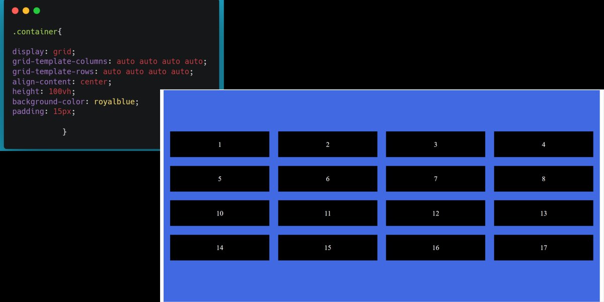 Let's discuss CSS GRID in a simpler way 🚀 A guide with code and ...