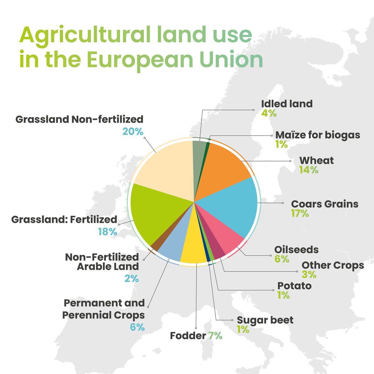 Home - Fertilizers Europe