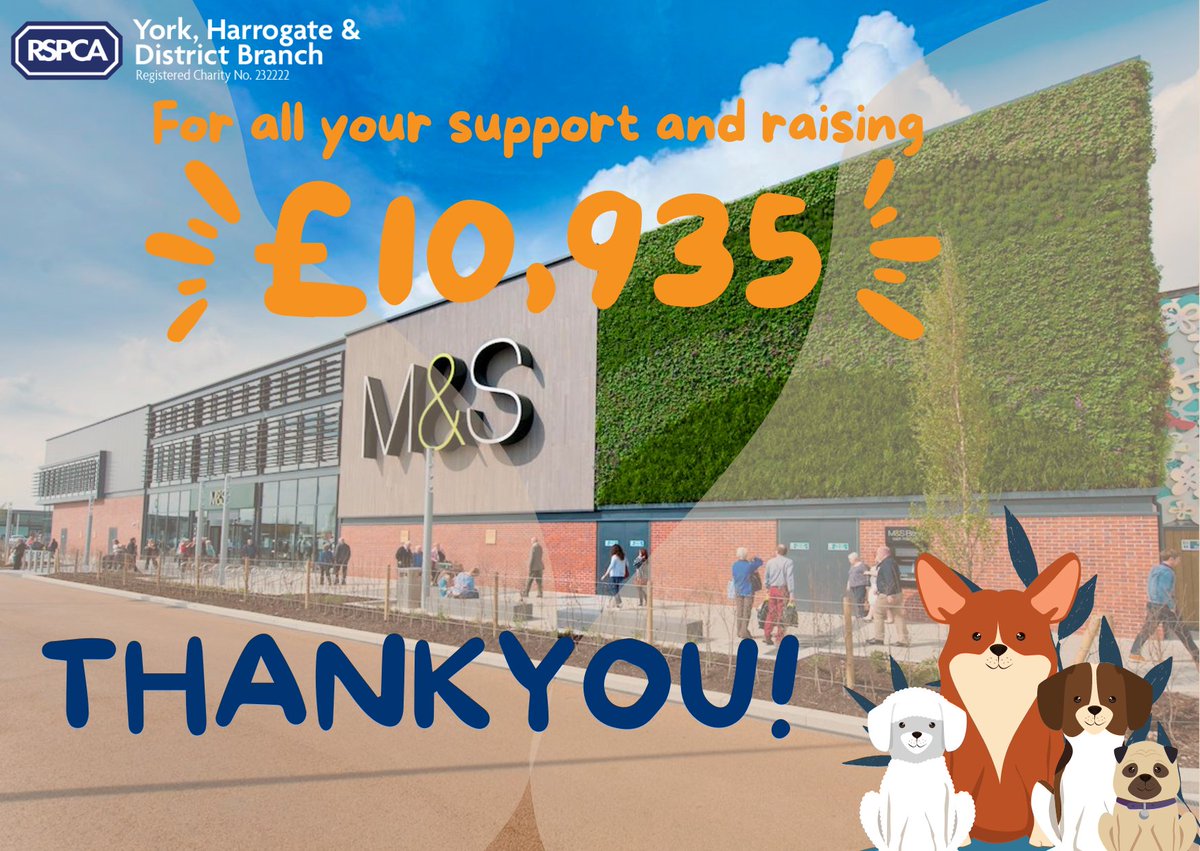 RSPCA York, Harrogate & District Branch - Home