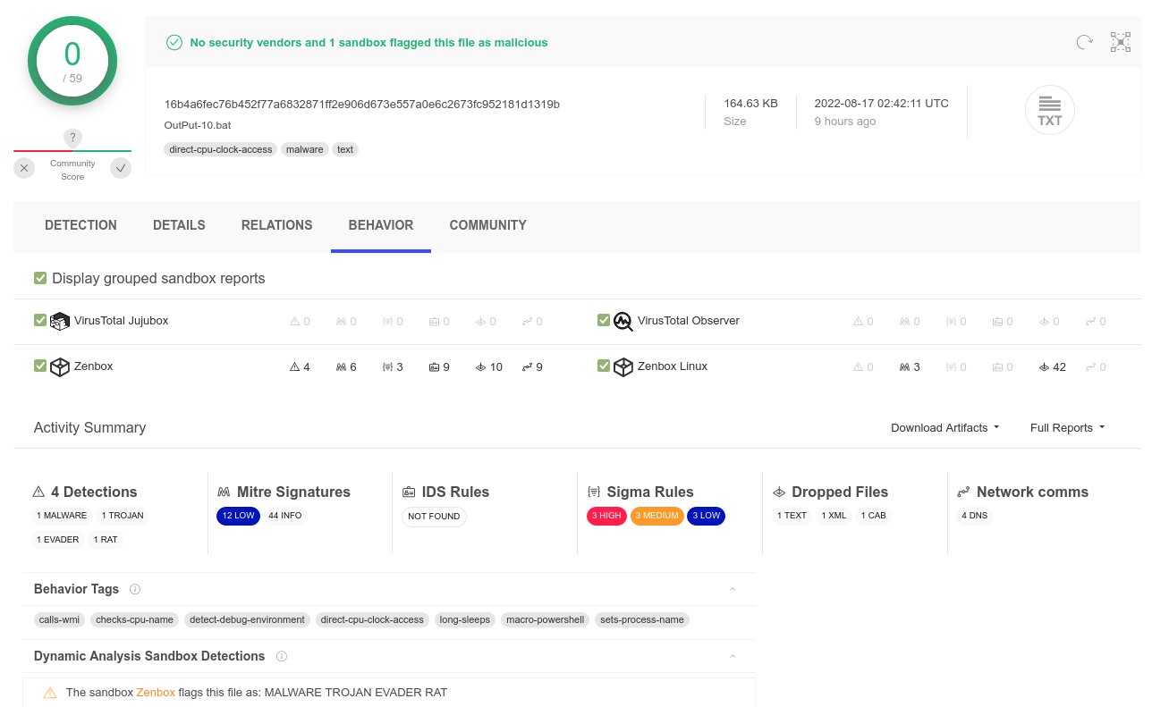MalwareHunterTeam on Twitter: "FUD "OutPut-10.bat ...
