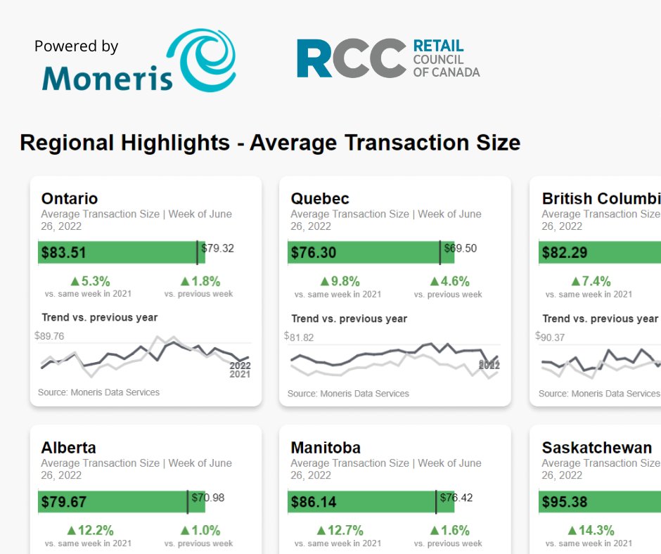 Retail Council of Canada on Twitter: Retail Council of Canada on Twitter: