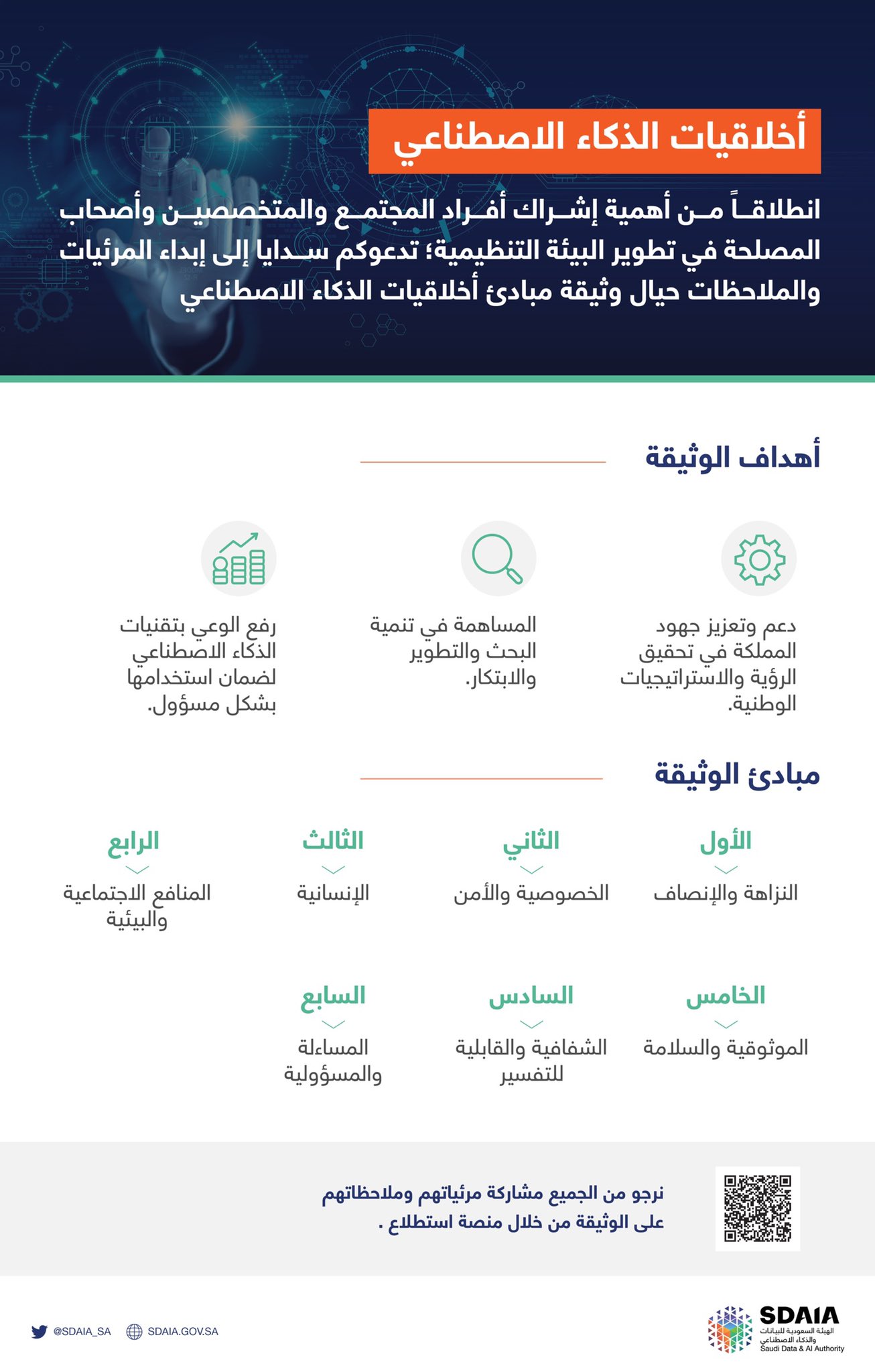 Sdaia On Twitter تعزيزاً لجهود المملكة في تنمية استخدام تقنيات الذكاء