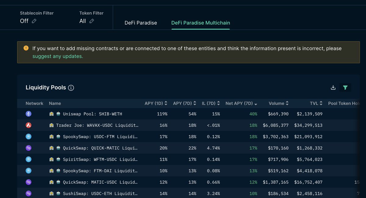Thread by @nansen_ai on Thread Reader App – Thread Reader App