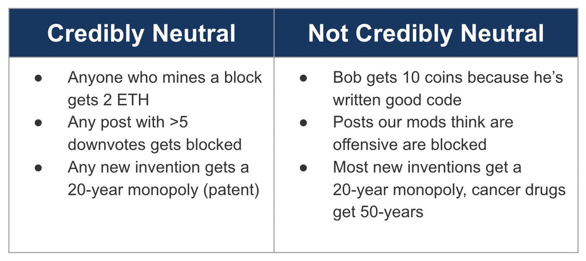 (1/15) Credible Neutrality: the Wellspring of Legitimacy To build a ...