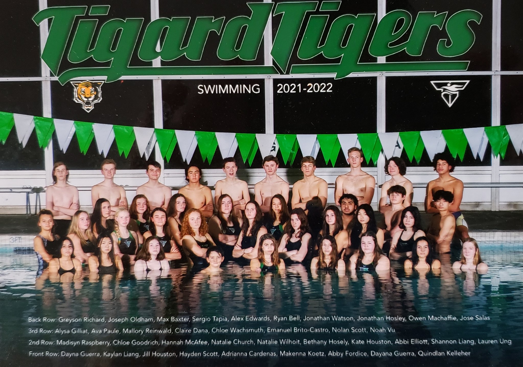 Tigard High Swim Team on Twitter: Tigard High Swim Team on Twitter: