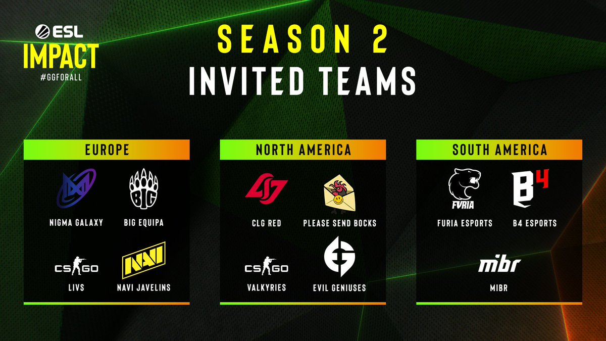 Esl Impact On Twitter These Are Your Eslimpact Season 2 Invited