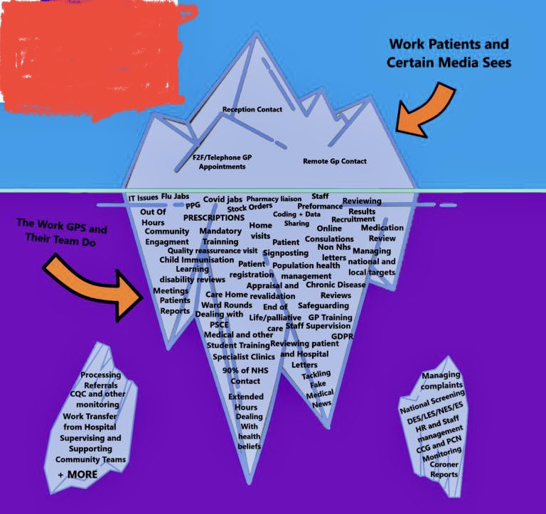 Supporting Our Community - Bardoc