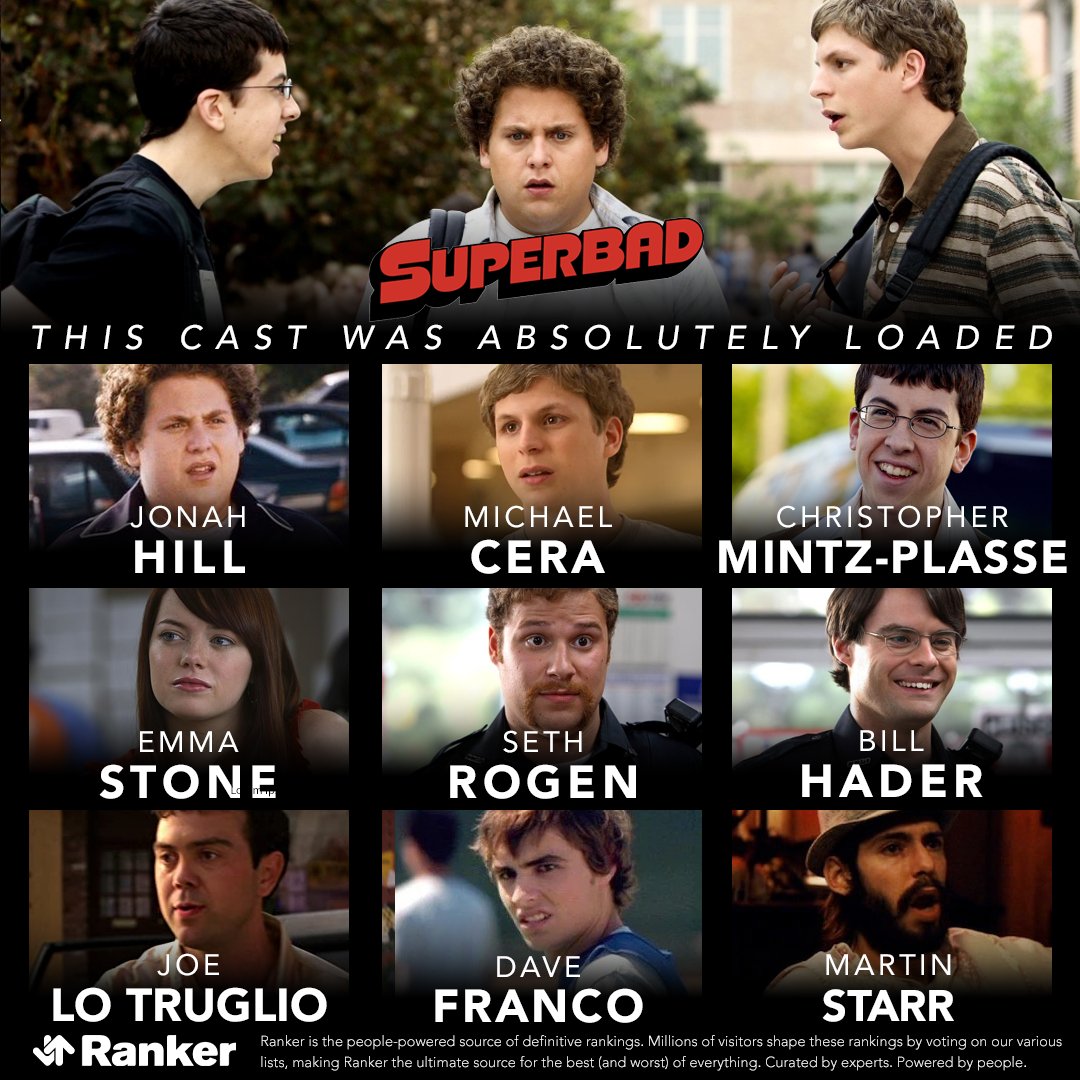 Superbad Cast