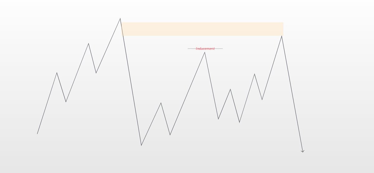 adrig's Threads – Thread Reader App