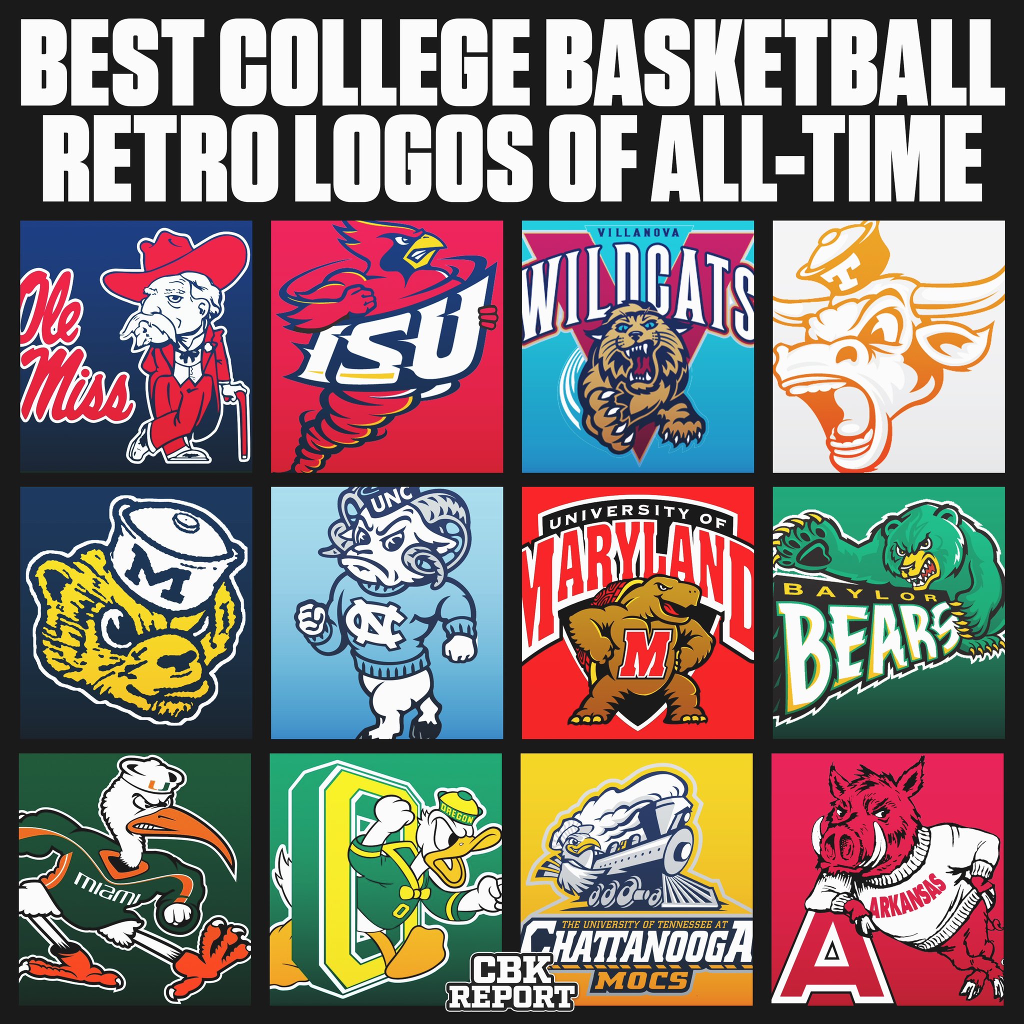 Throwback Basketball Logos