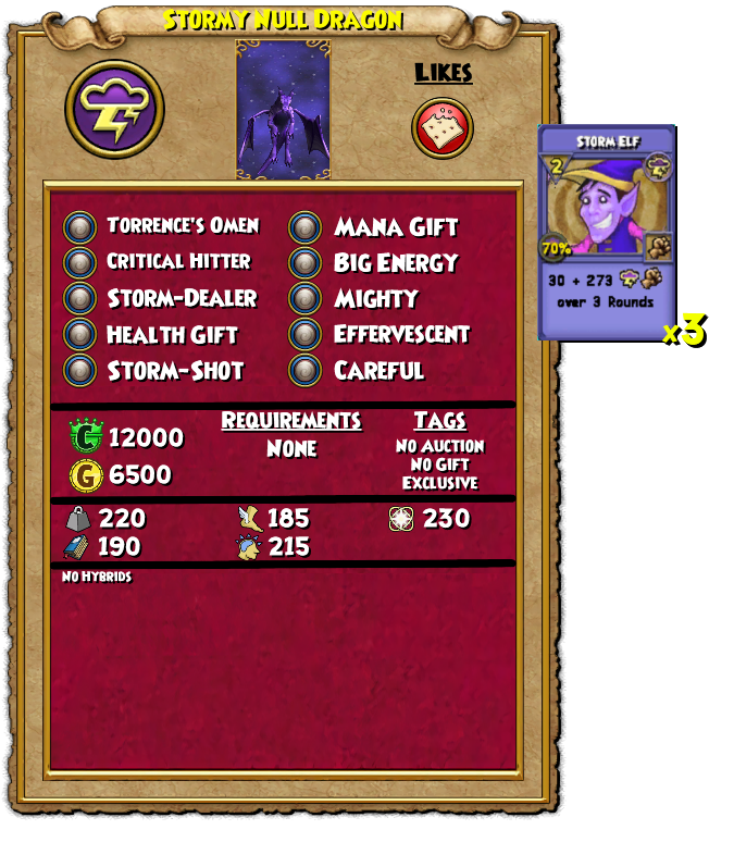 Wizard101 All Storm Pets