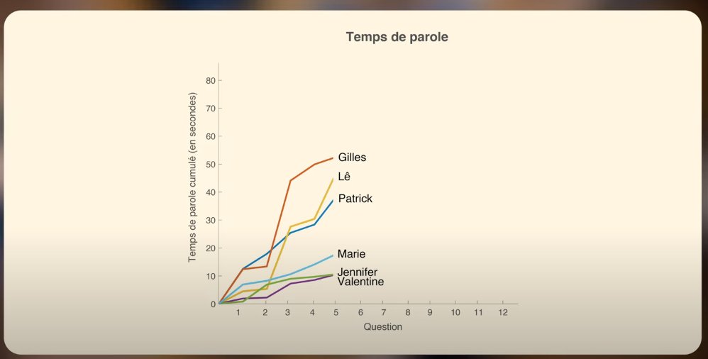 Pierre Jacquel's Threads – Thread Reader App