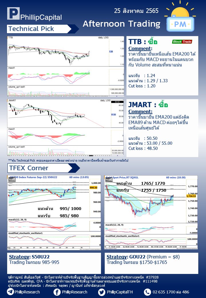 PhillipCapital on Twitter: "https://t.co/WSYnX3cv0e" / Twitter