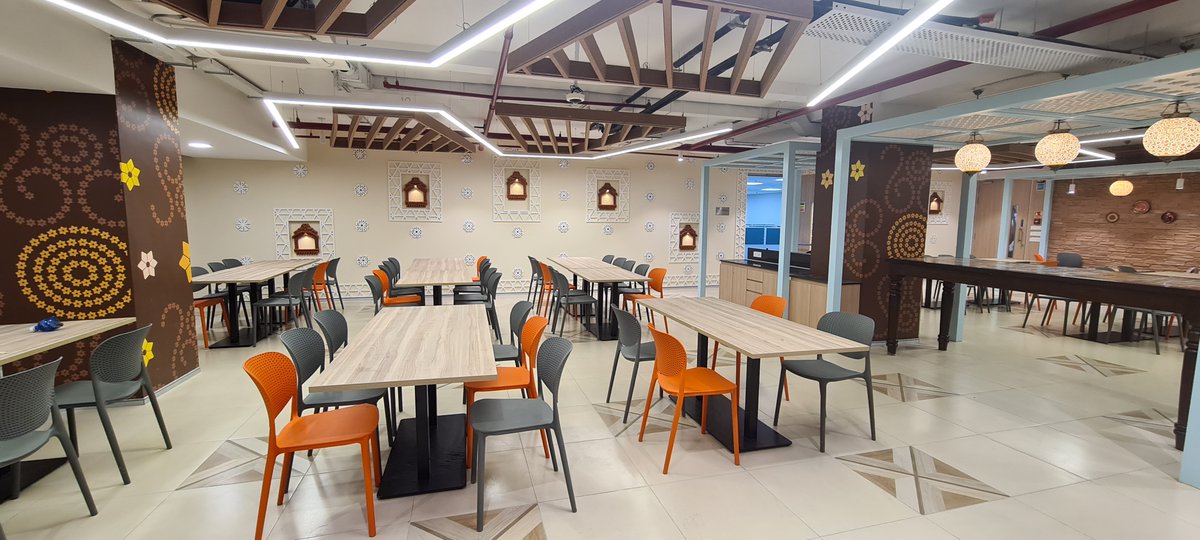 Concentrix India (@ConcentrixIND) Twitter Tweets • TwiCopy