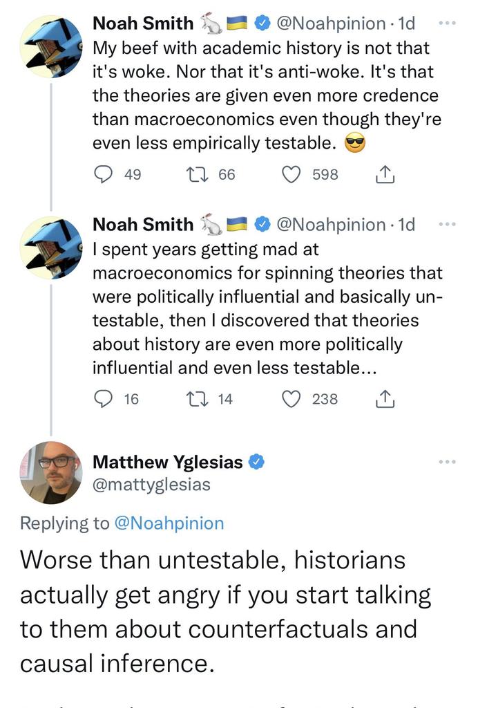 Flint Dibble 🍖🏺📖 on Twitter: "One of the problems being an archaeologist and historian is that ...