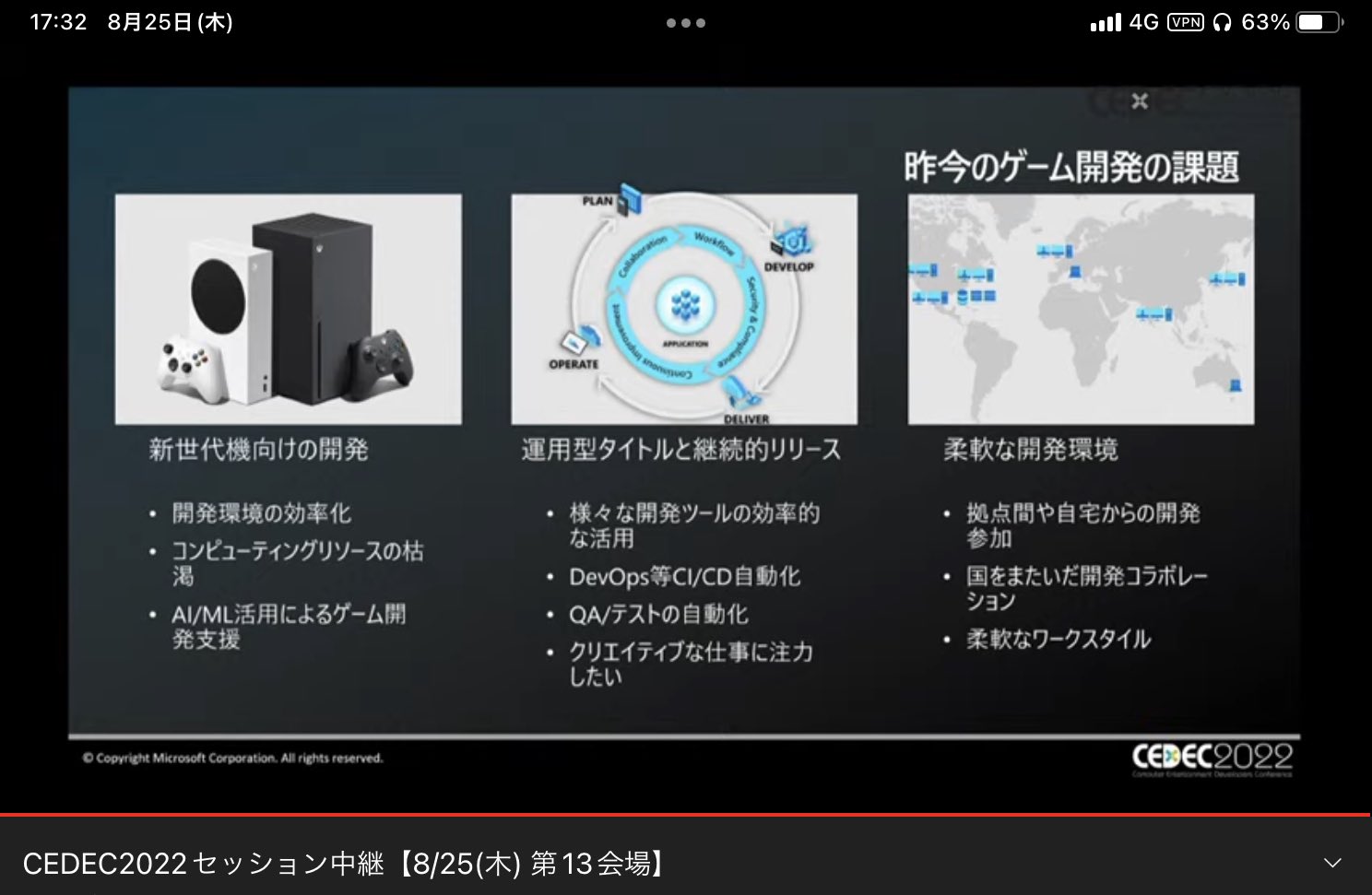 ちょまど@千代田まどか on Twitter: "ゲーム開発者イベント #cedec2022 の マイクロソフトセッション観てる👀 ーー 進化し続けるマイクロソフトのゲーム開発環境最新動向 ...