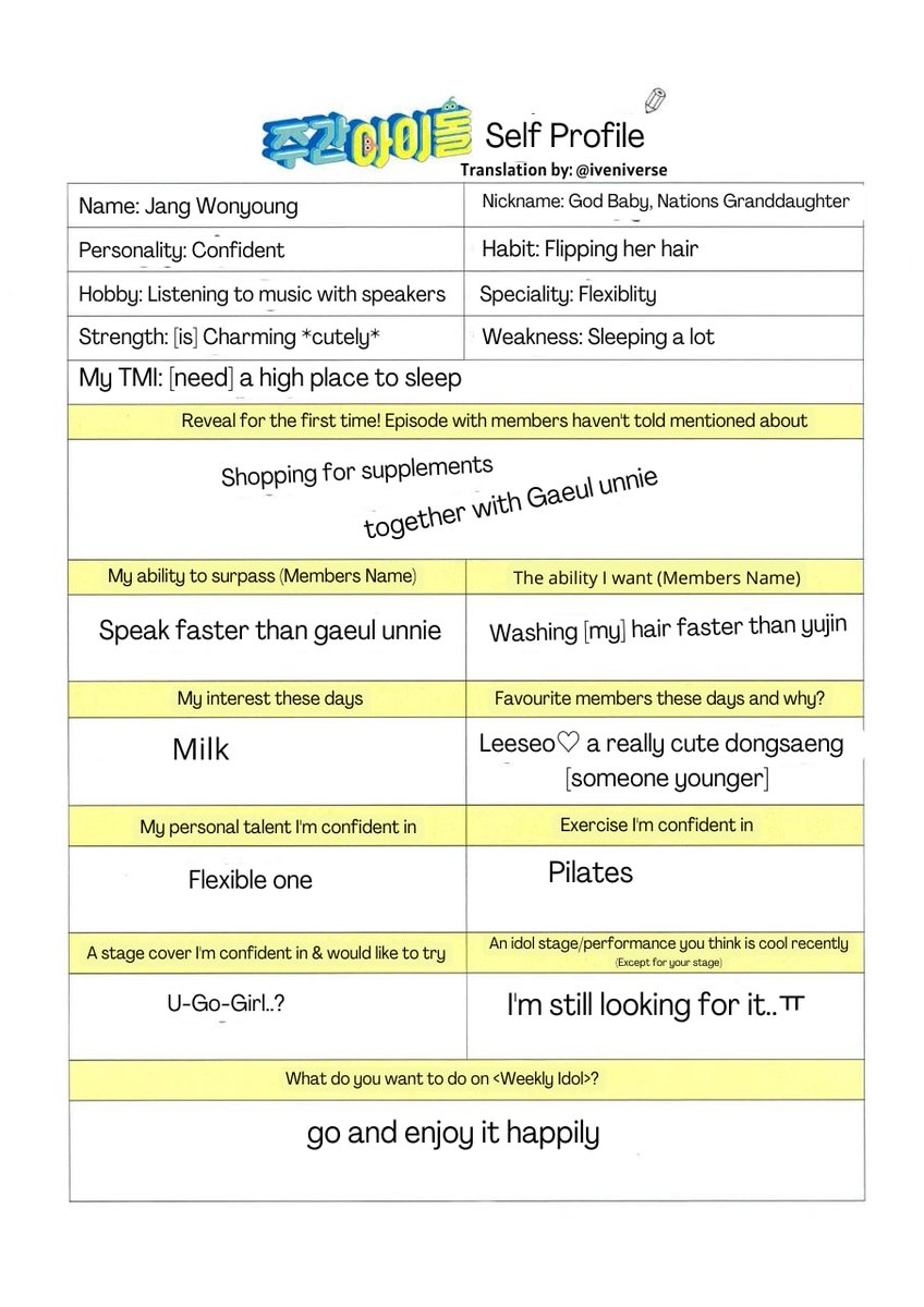 220827 Jang Wonyoung And Ahn Yujin Weekly Idol Self Profile : r/iZone