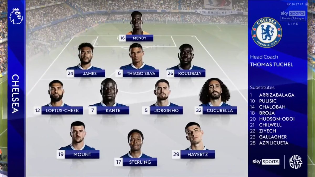 Tuchel's 4222/352 hybrid formation against Spurs Thread - المسلسل من ...