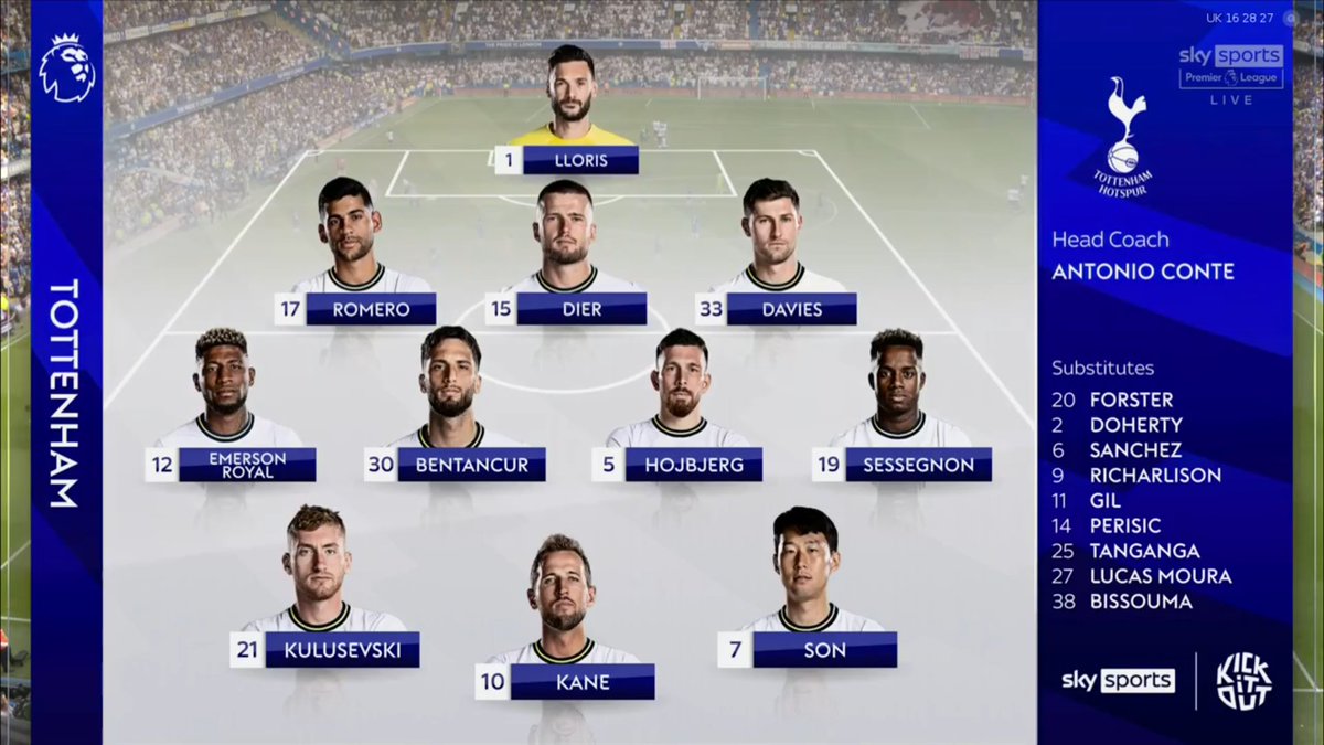 Tuchel's 4222/352 hybrid formation against Spurs Thread - المسلسل من ...