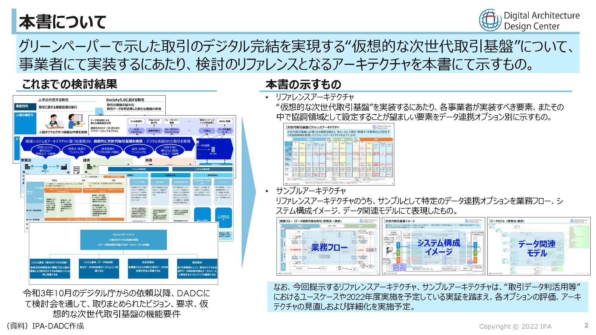IPA デジタルアーキテクチャ・デザインセンター (@ipa_dadc) / Twitter
