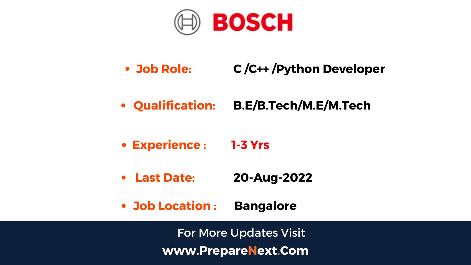 PrepareNext.Com on Twitter: "#bosch Hiring 2022 👉Link https://t.co ...