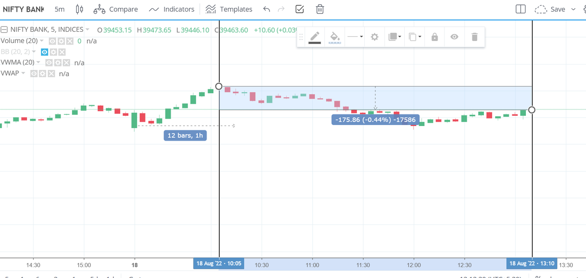 Thank you @abidsensibull @inronly Here is the best way to use ...