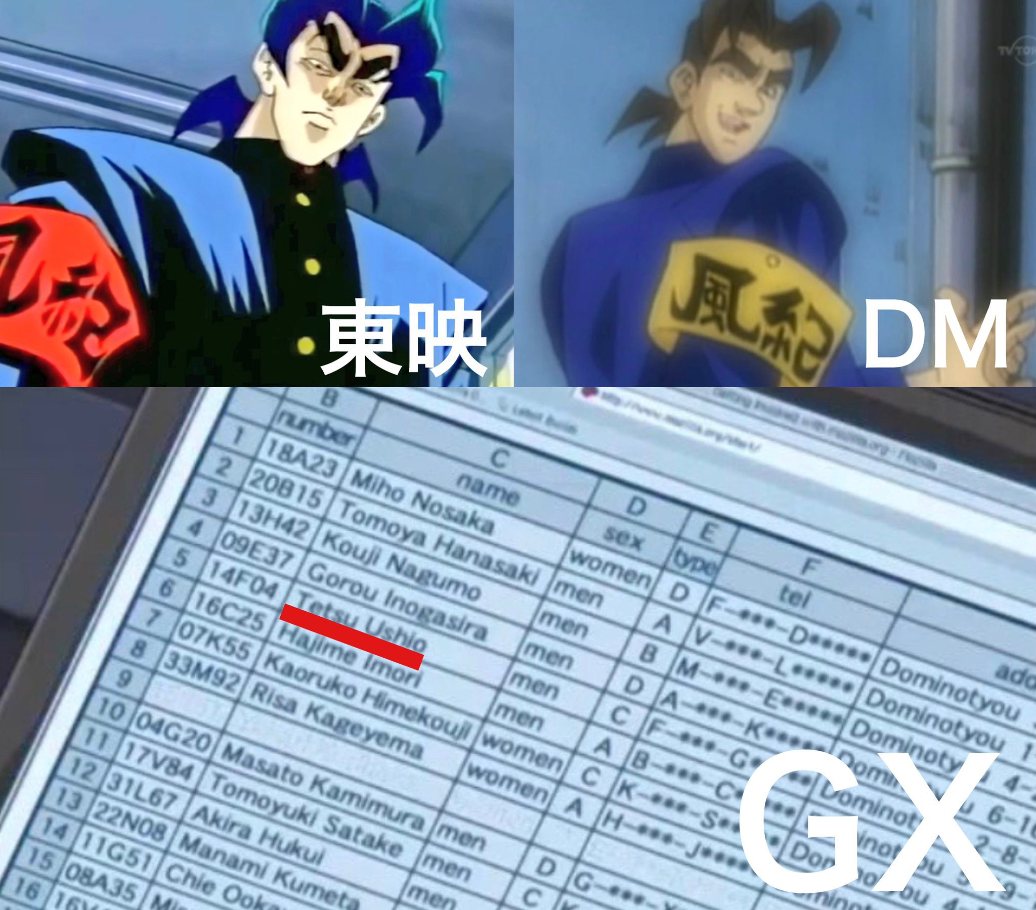 蓮🌭LC12/4か8🌹祝コーダー🌹さにわデュエリスト on Twitter: "DM、GX、5D'sは世界観が繋がってるので、 みんなご存知KCや牛尾さん... だけじゃなく、 ペガサスや万丈 ...