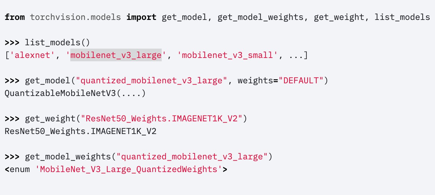 PyTorch on Twitter: "TorchVision’s newest API addresses a long-standing request from the ...