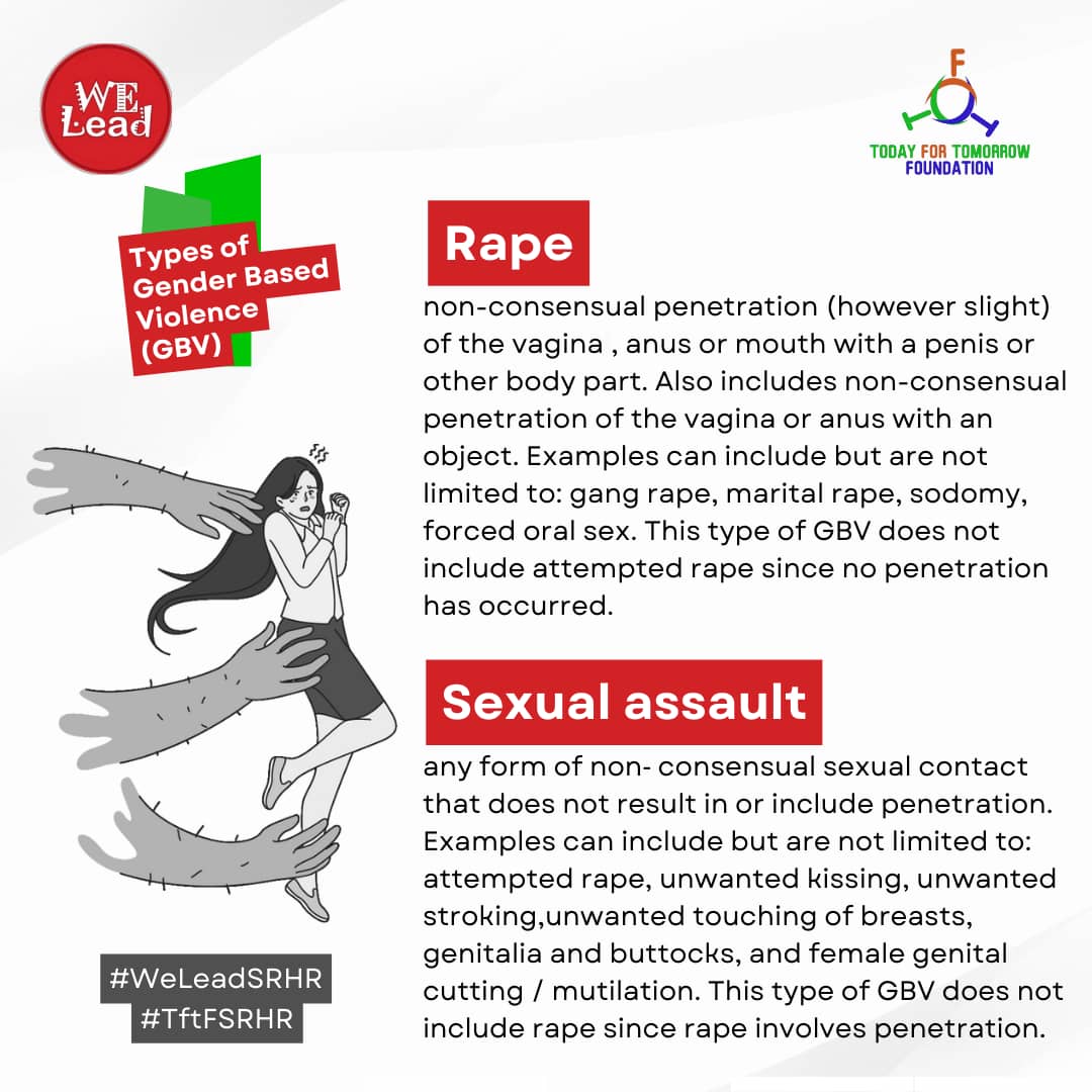 Ok guys. Let's start this evening with rape and sexual assault as types ...
