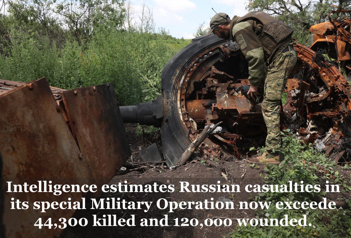 Chuck Pfarrer On Twitter Burn Rate Russias Combat Losses In Ukraine