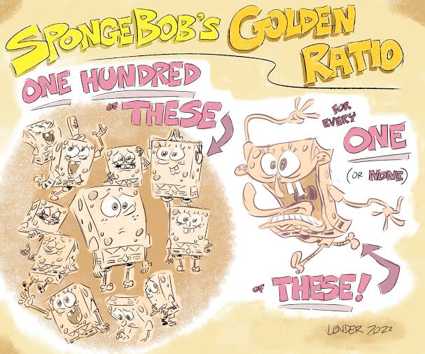 The Amazing Spongebob Fandom on Twitter: "This is a point based on my experience, after ...