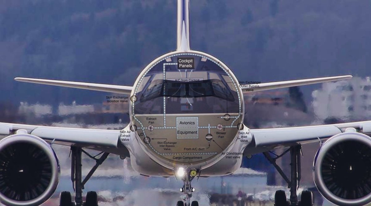 Skin Temp Sensor | Arjun Singh