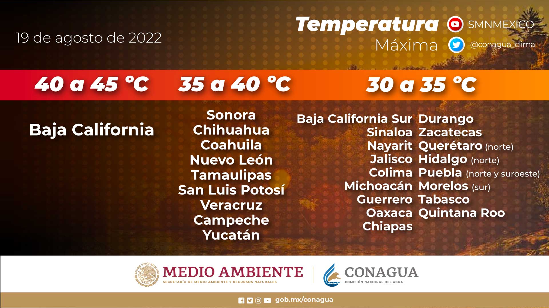 Tweets with replies by SinaStorm MX (@stmsin) / Twitter