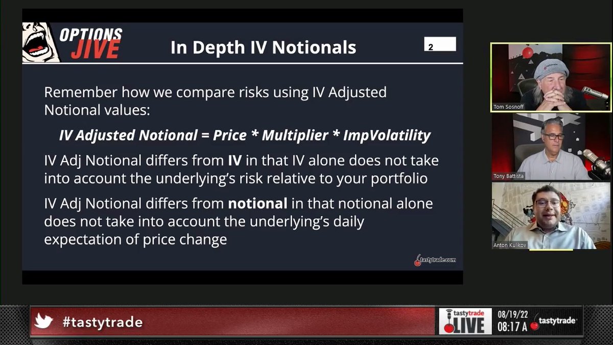 Tastytrade On Twitter Anton Joins Tom And Tony BATtista To Show How We Can Calculate And Use tastytrade-on-twitter-anton-joins-tom-and-tony-battista-to-show-how-we-can-calculate-and-use