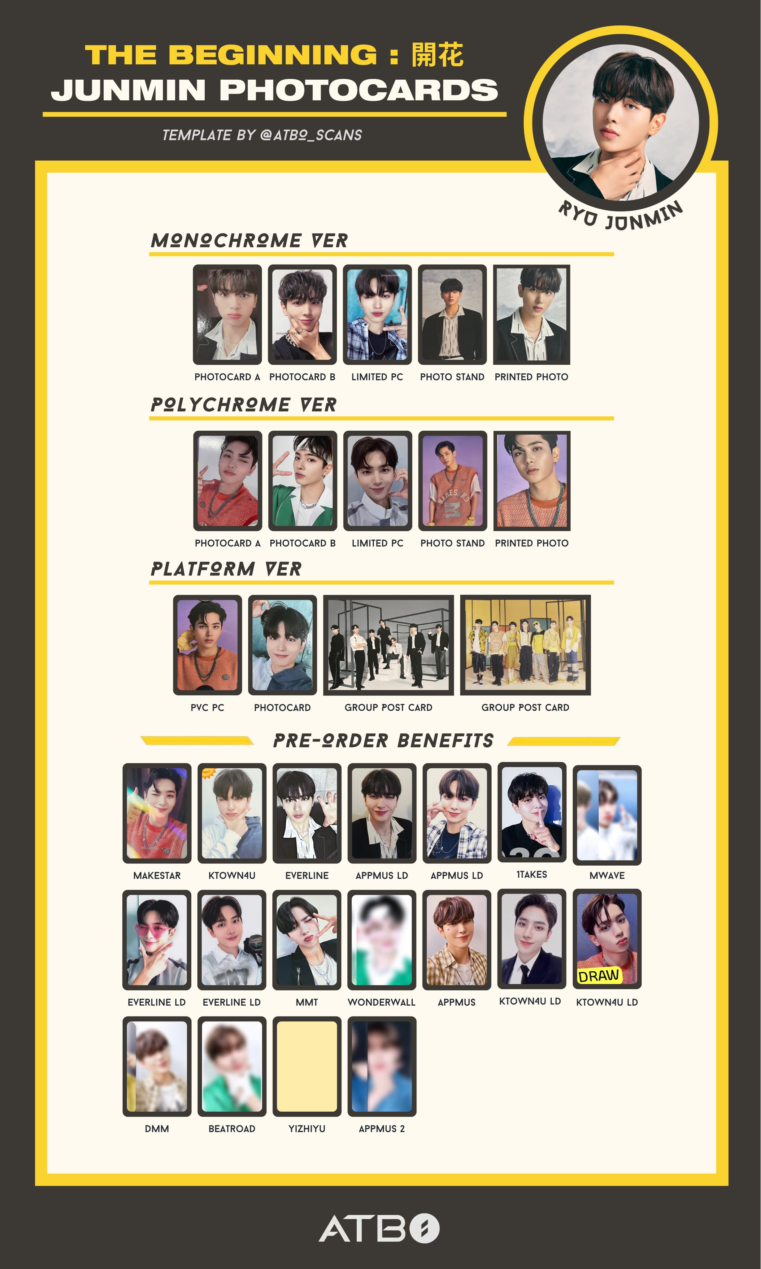 ATBØ SCANS on Twitter: "ATBO THE BEGINNING: 開花 DEBUT ALBUM TEMPLATE — oh junseok, ryu junmin ...