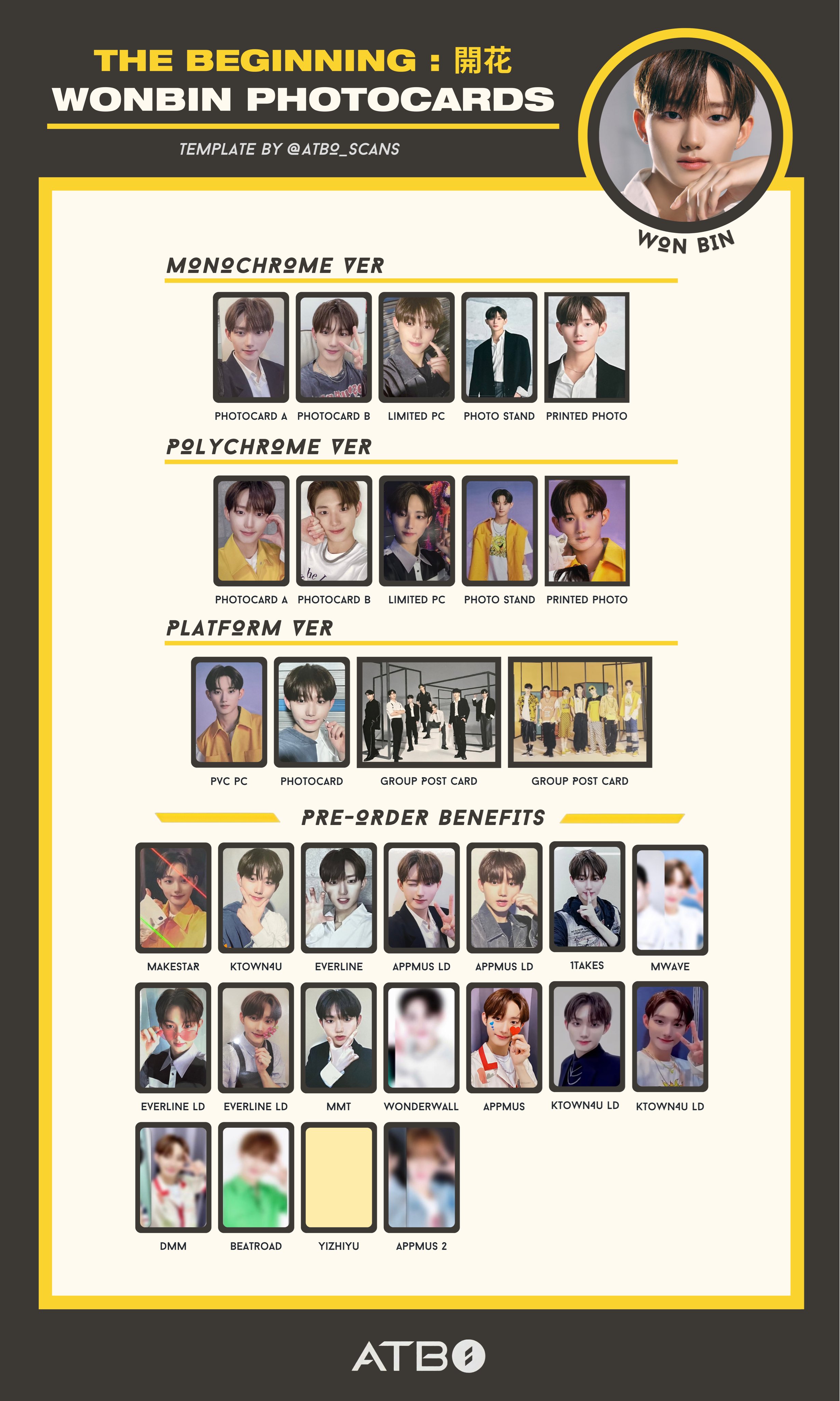 ATBØ SCANS on Twitter: "ATBO THE BEGINNING: 開花 DEBUT ALBUM TEMPLATE — oh junseok, ryu junmin ...