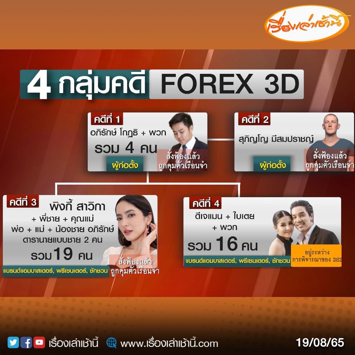 ซ้อขอเล่า ~ เมาท์เท่าที่รู้ on Twitter: "คดีที่ 4 https://t.co/RR4VhAoZ9F #Forex3D #พิ้งกี้ #ดี ...