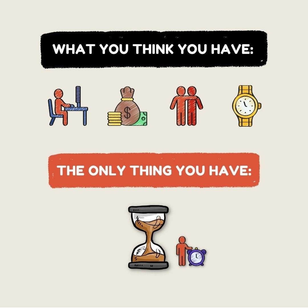 10 Impactful Visuals On Success & Life That'll Change Your Life ...