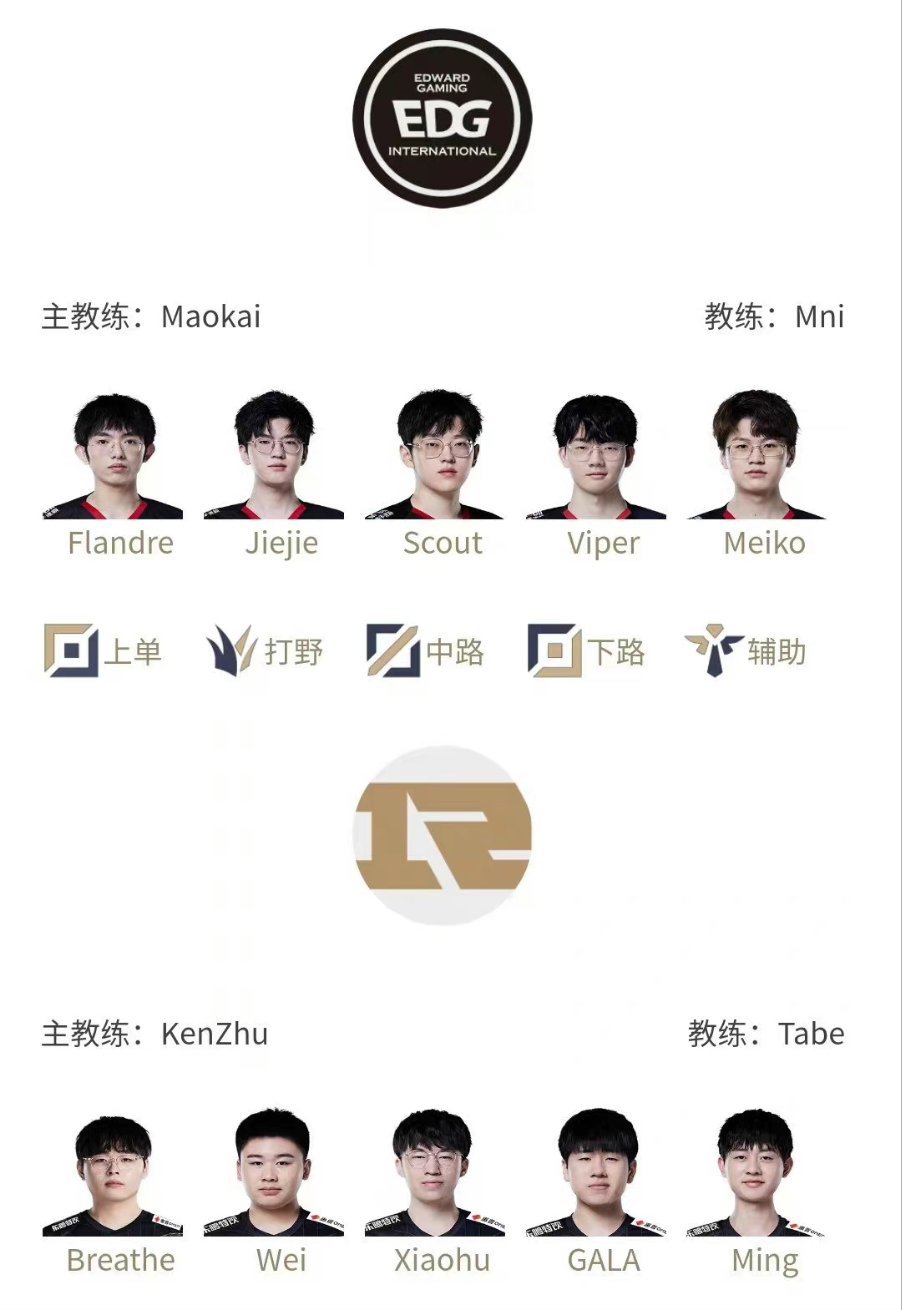 LPL Fanclub on Twitter: "Roster for tomorrow: EDG: Flandre, Jiejie, Scout, Viper, Meiko vs RNG ...